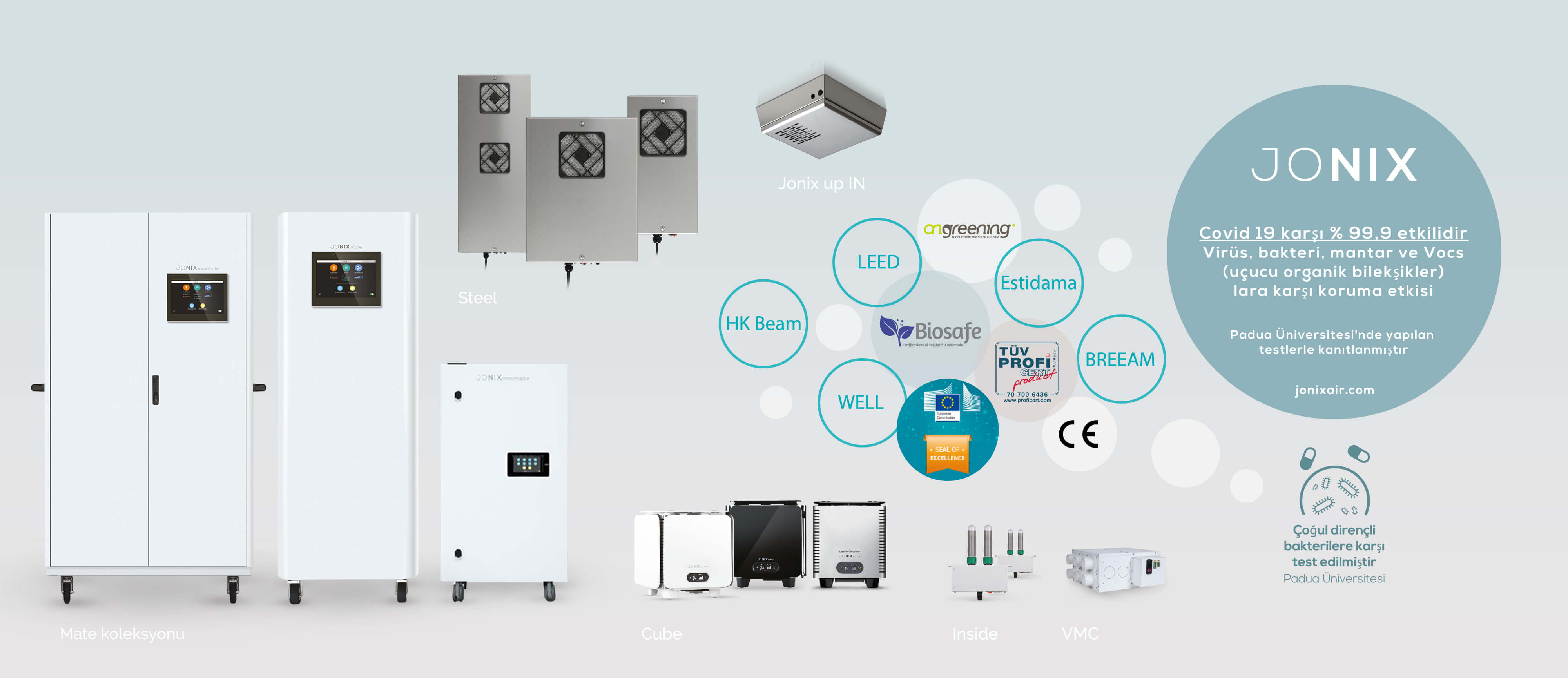 Jonix | Test ve Sertifikalar